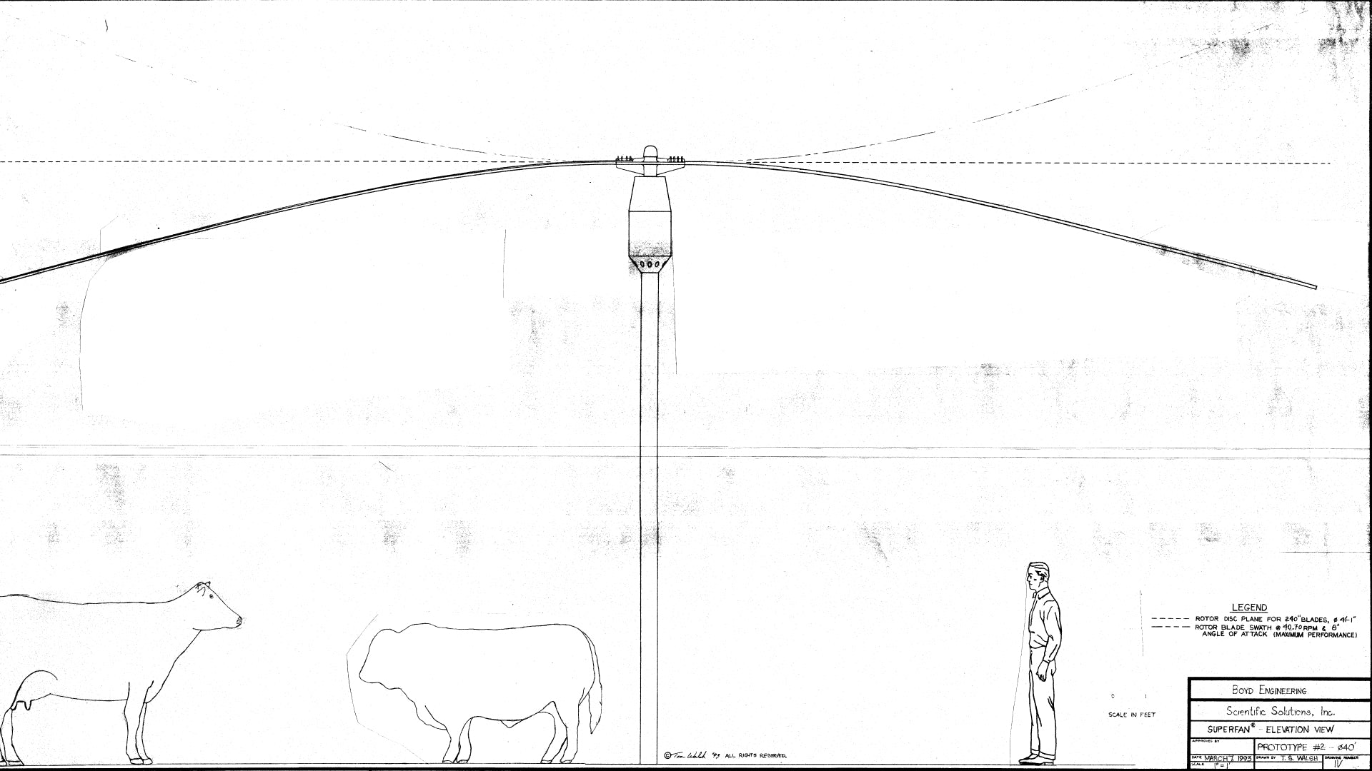 MacroAir Shop | Industrial Fans For Sale – MacroAir Fans