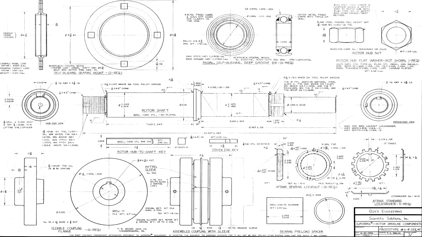 MacroAir Shop | Industrial Fans For Sale – MacroAir Fans